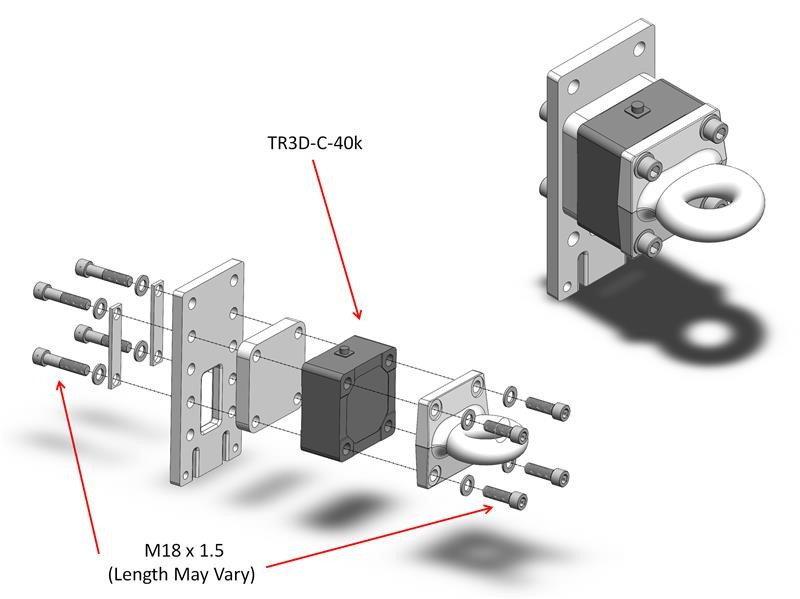 3D Load Cell Applications • Michigan Scientific Corporation