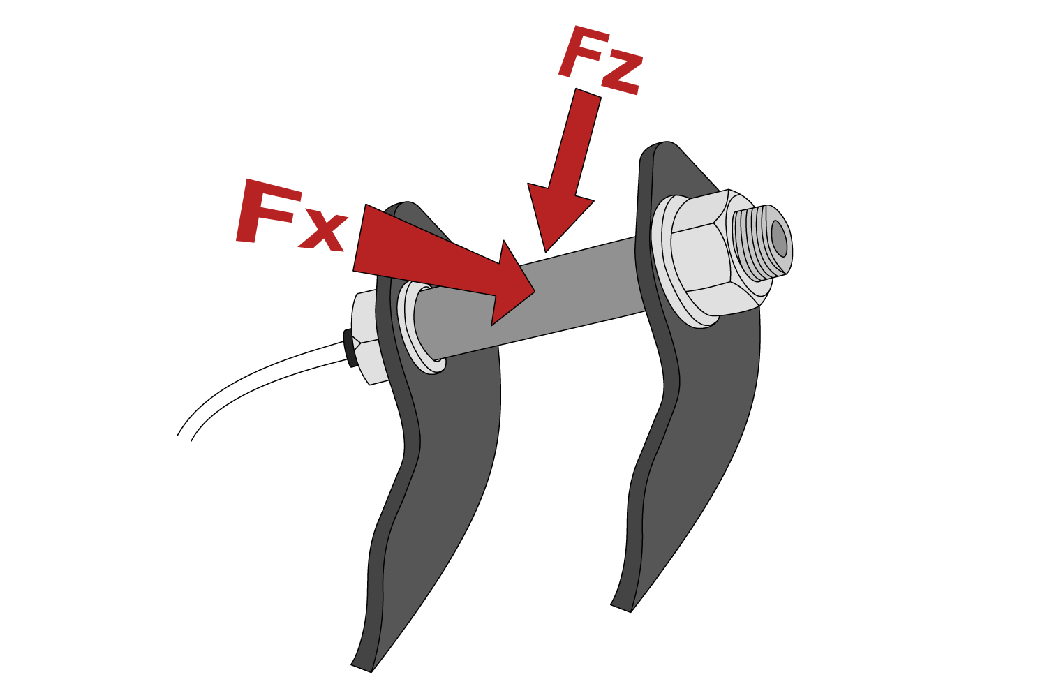 せん断ピン引き抜き • ミシガン・サイエンティフィック・コーポレーション